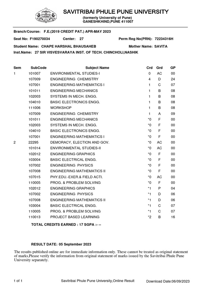 View Result 1 | Download Free PDF | Natural Sciences | Science View Result 1 | Download Free PDF | Natural Sciences | Science