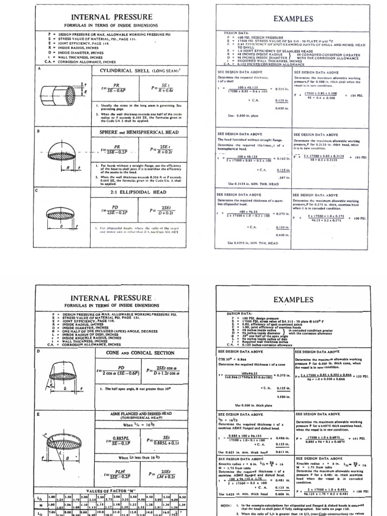 ASME | PDF | Pressure | Sphere