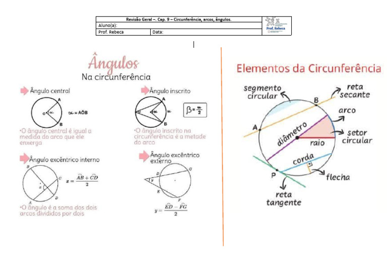 Mapa Mental - Circunf. Arcos e Angulos | PDF