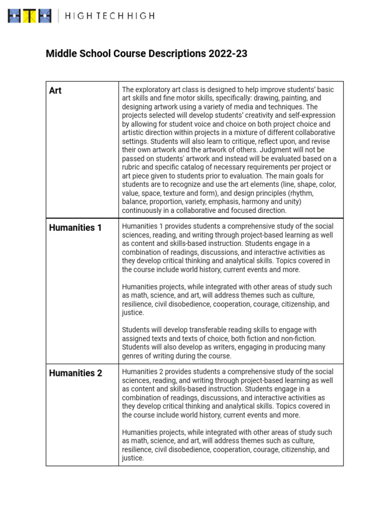 HTH Middle School Course Descriptions 2022 23 | PDF | Project Based ...