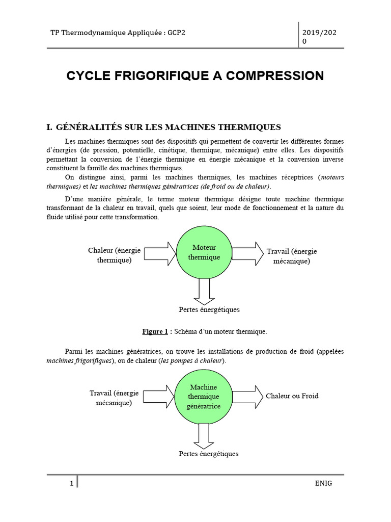 Cycle Frigorifique à Compression | PDF | Chaleur | Pompe à chaleur