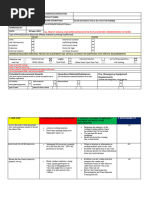 Fall Arrest System Inspection Checklist | PDF