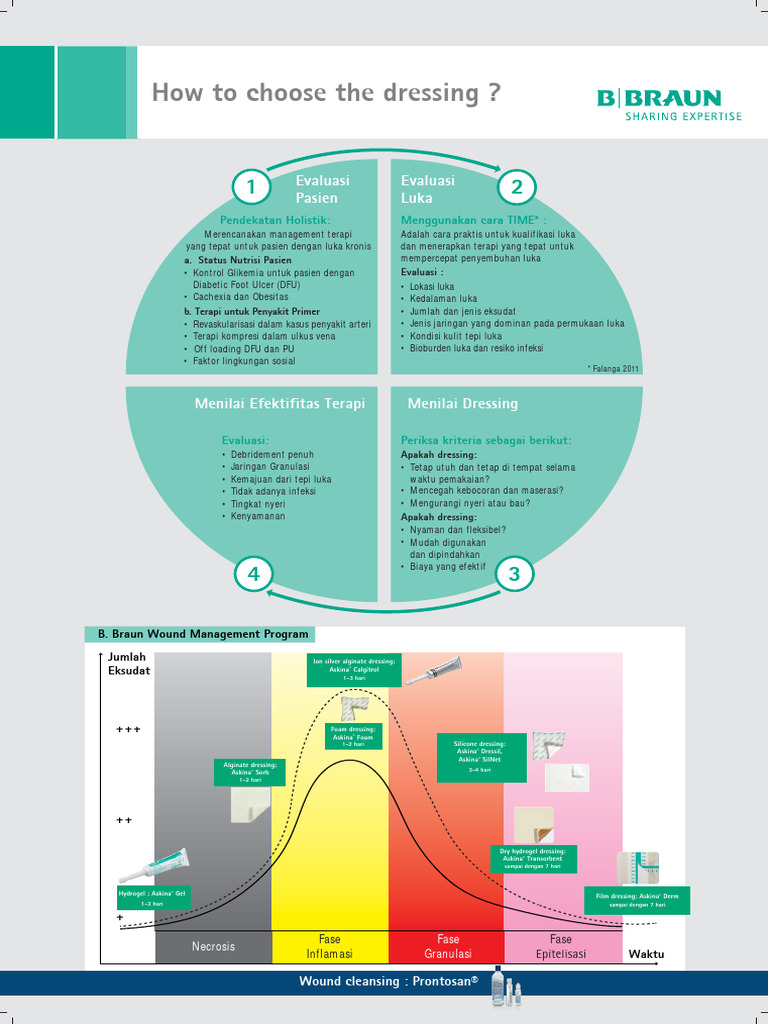 Poster Algoritma | PDF