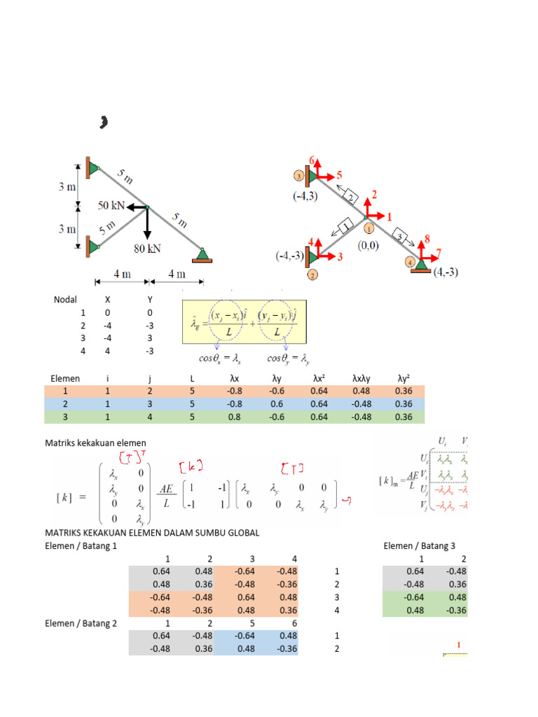 Tugas Anstruk 2&3 | PDF