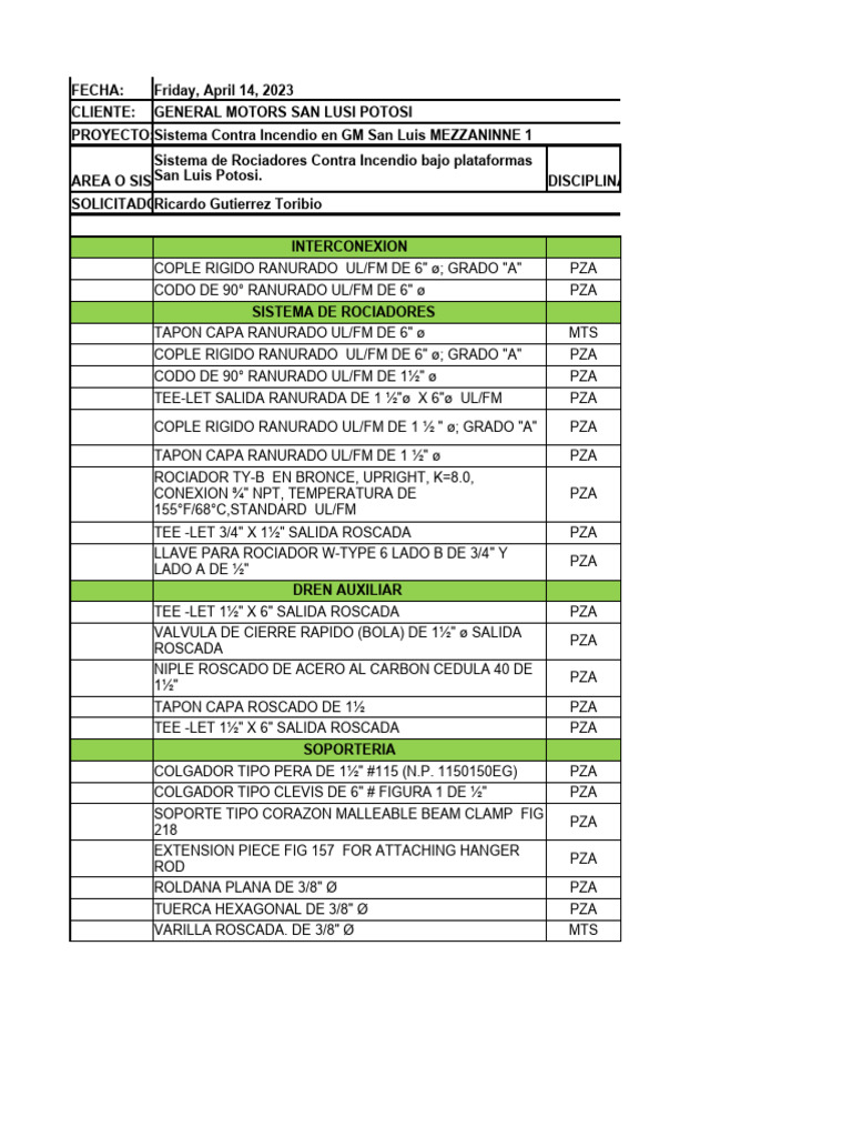 RQ Plataforma GM San Luis | PDF