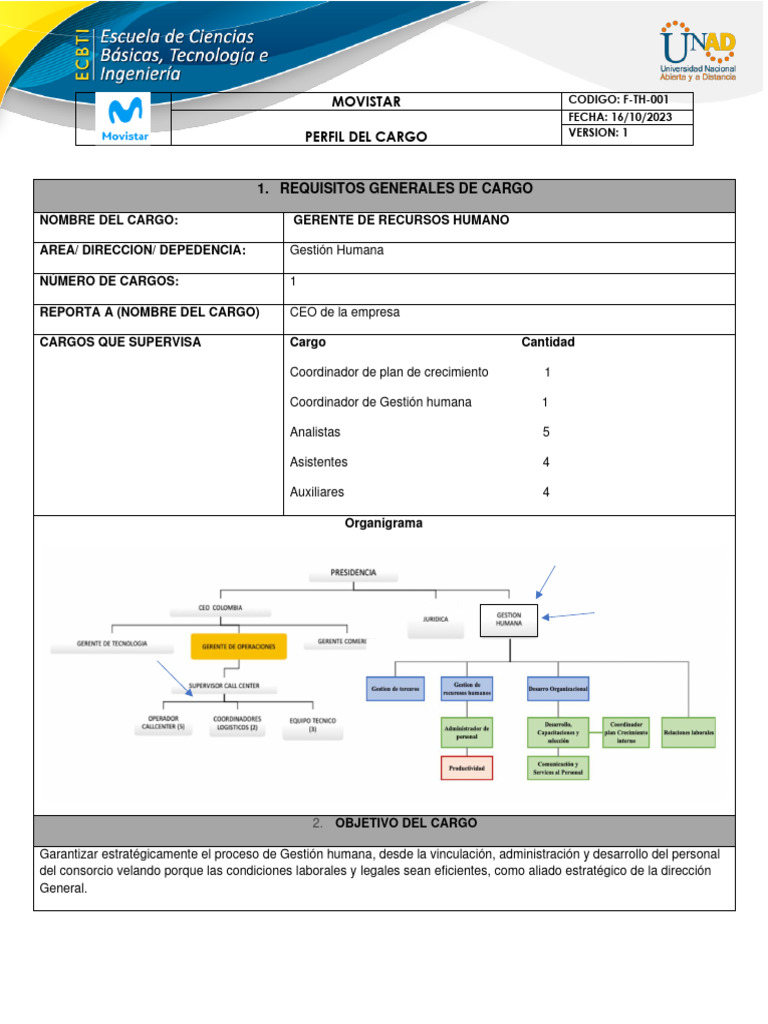 Descripción de Cargo Karen Hortua | PDF | Gestión de recursos humanos | Business
