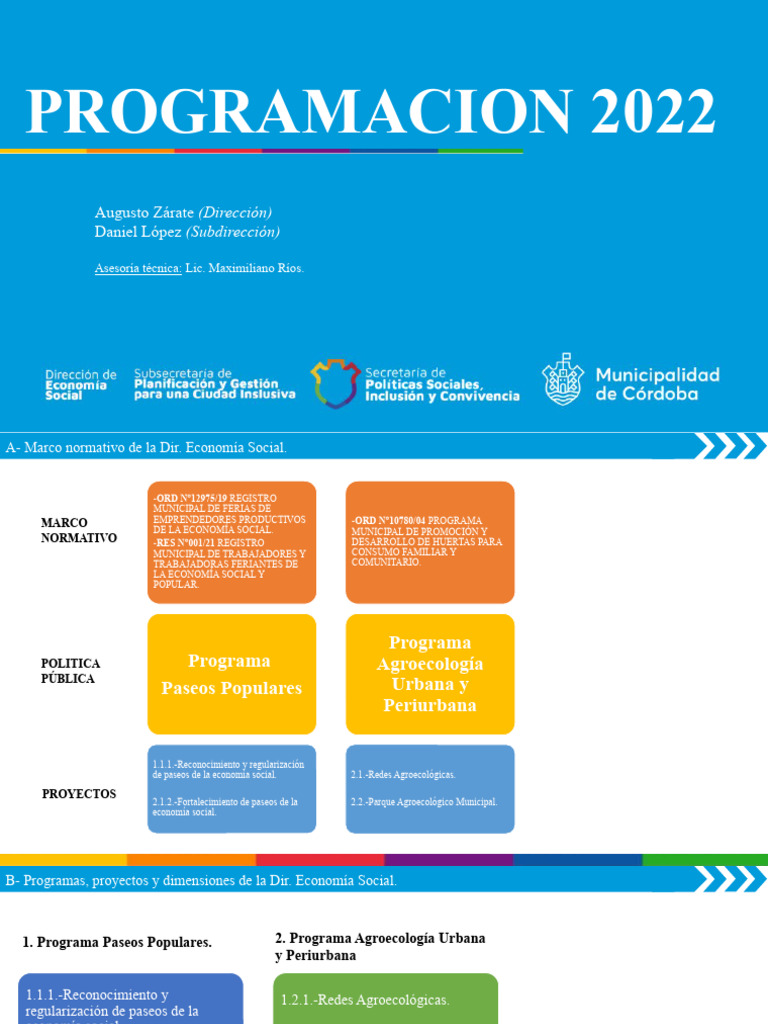 Programacion 2022 | PDF | Economias