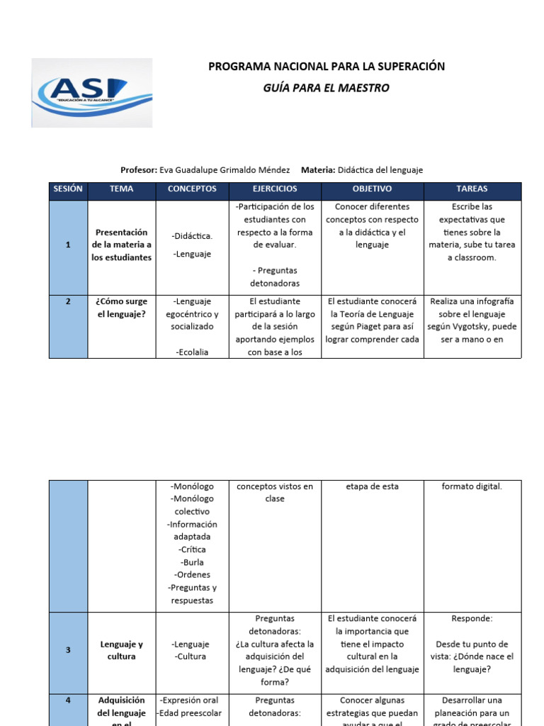 Guía para El Maestro - Word | PDF | Aquisición de idioma | Educación de ...