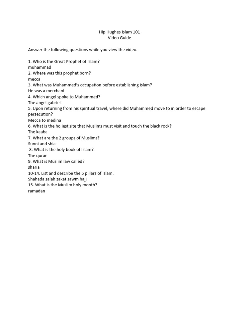 Hip Hughes Islam 101 VG | PDF