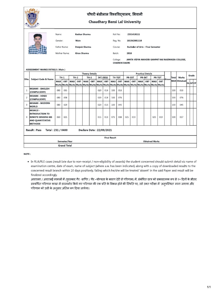 B.A Final Keshav | PDF