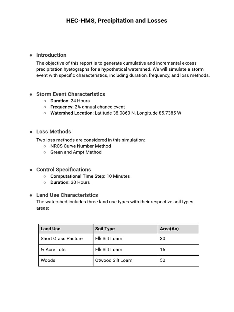 Hec Hms Report | PDF