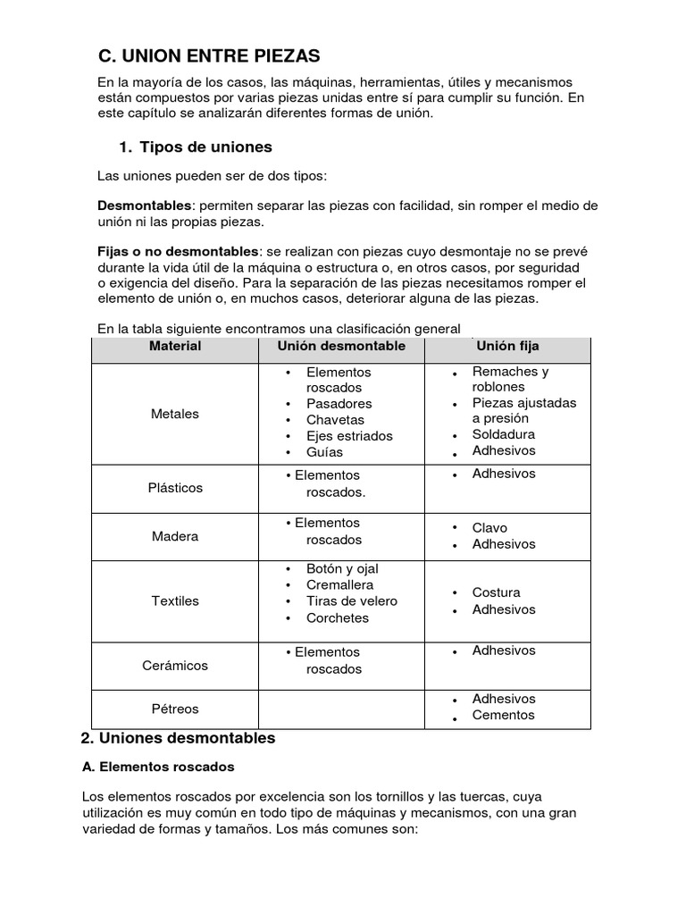 05 Uniones | PDF