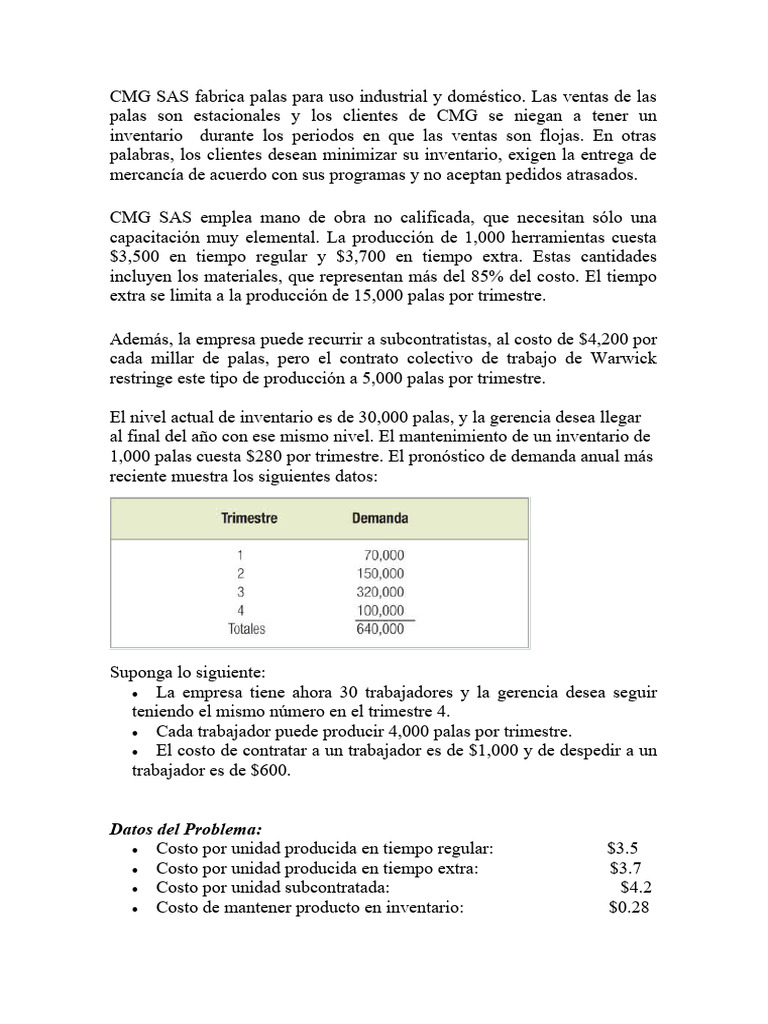 Estrategia de Producción de Palas CMG | PDF