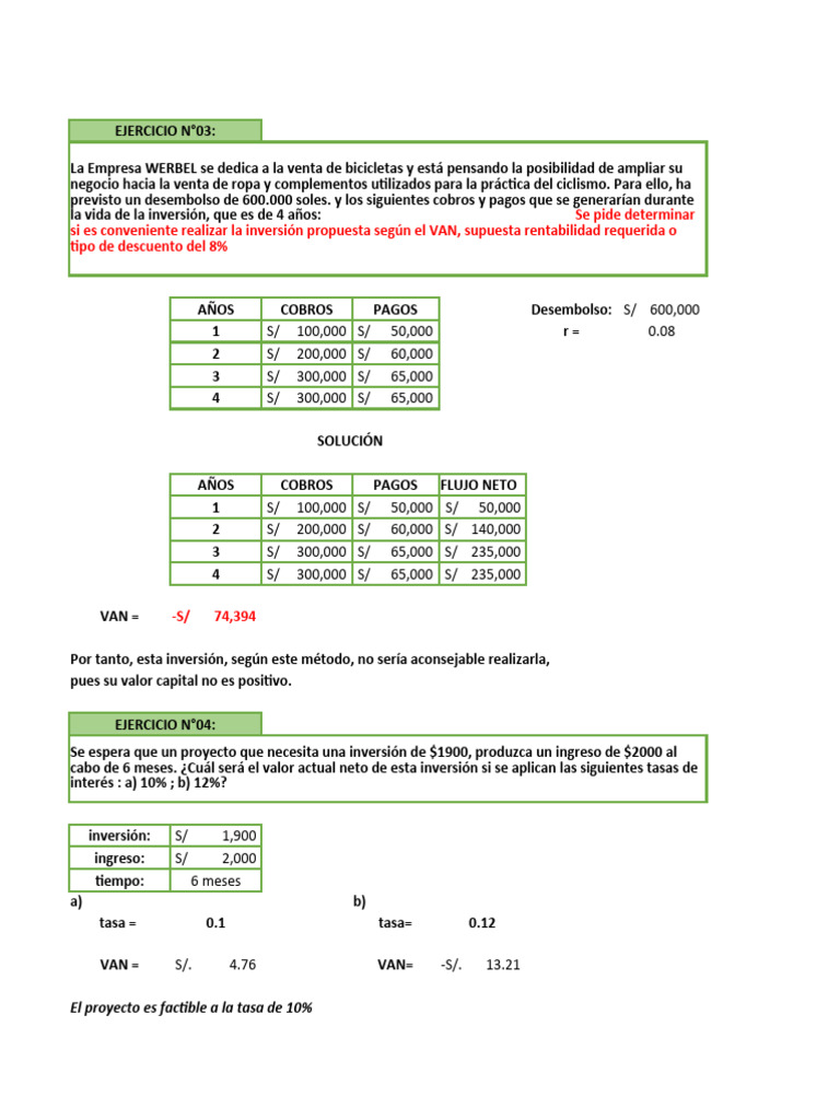 Ejercicios de Valor Actual Neto | PDF