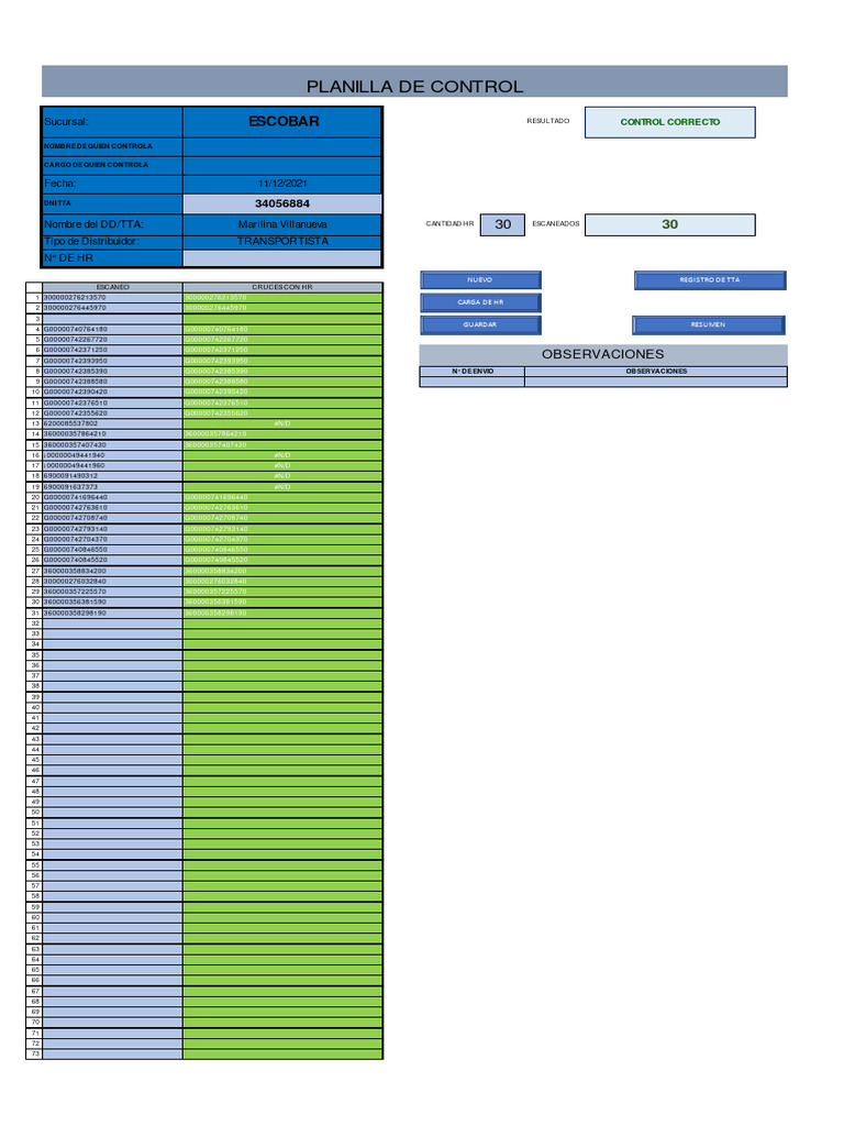 Planilla Control de Distribución - ORIGINAL | PDF