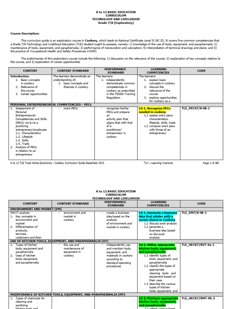 K12 TLE Curriculum Cookery Grade 7 10 | PDF