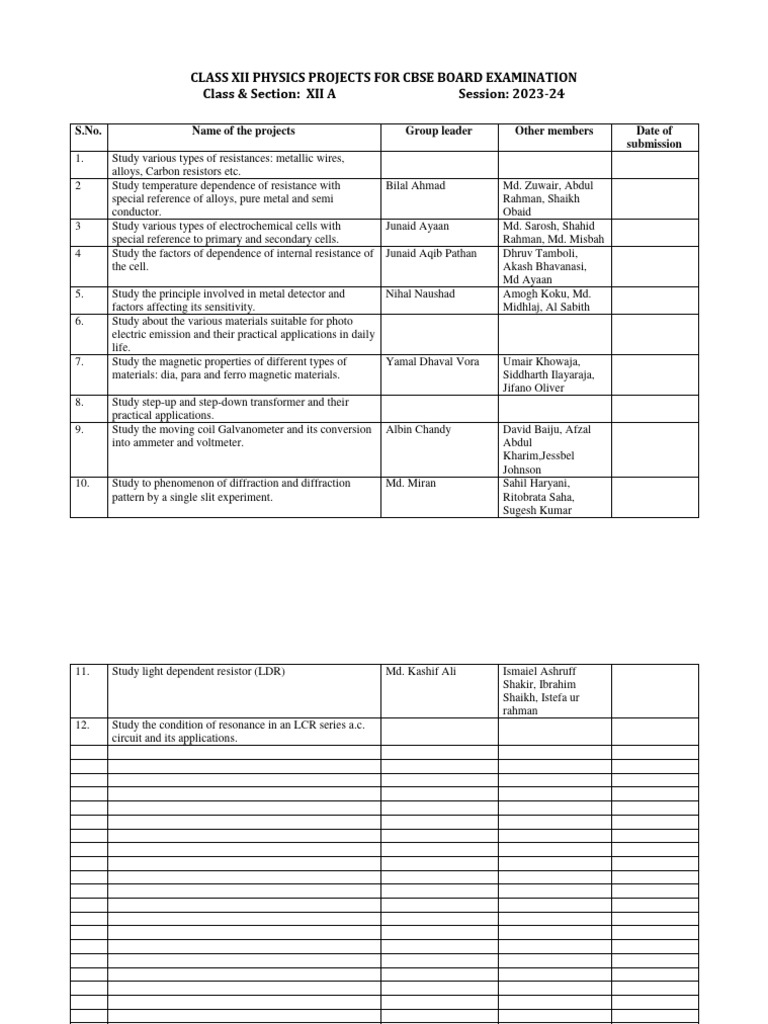 CBSE Class XII Physics Project Ideas | PDF | Electrical Resistance And ...