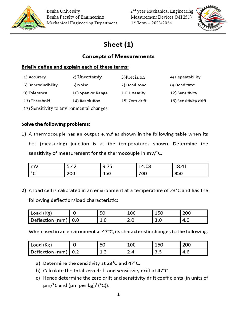 Measure Sheet 1 | PDF | Resistor | Electrical Resistance And Conductance