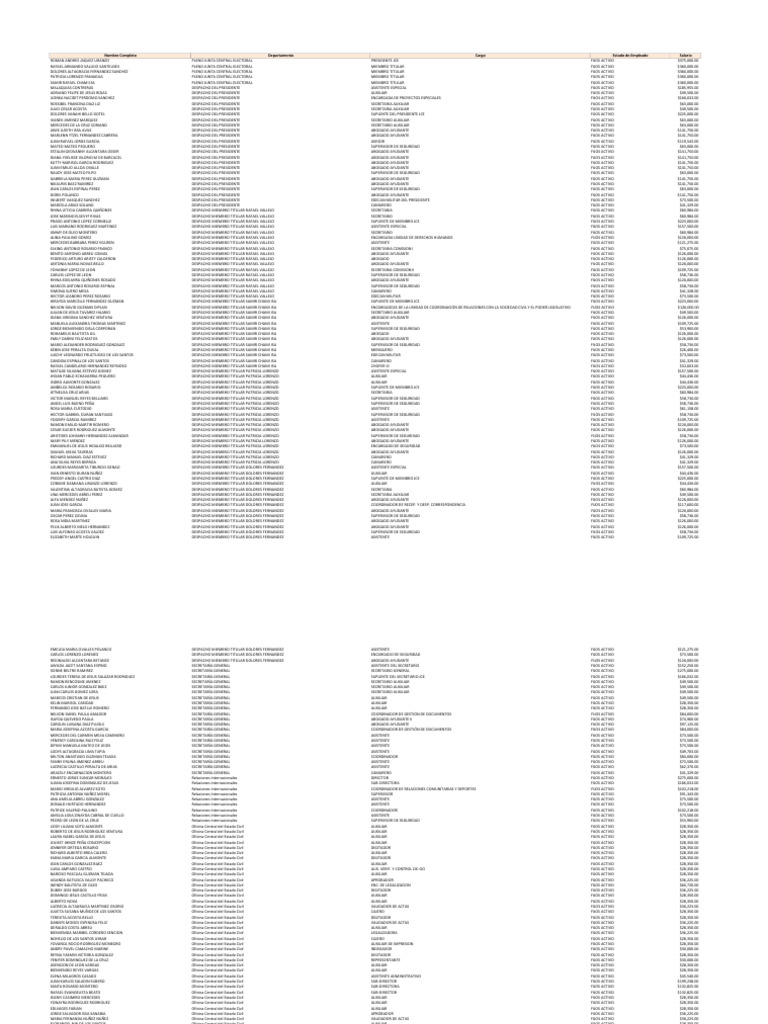 Nomina De Empleados Julio 2023 Pdf