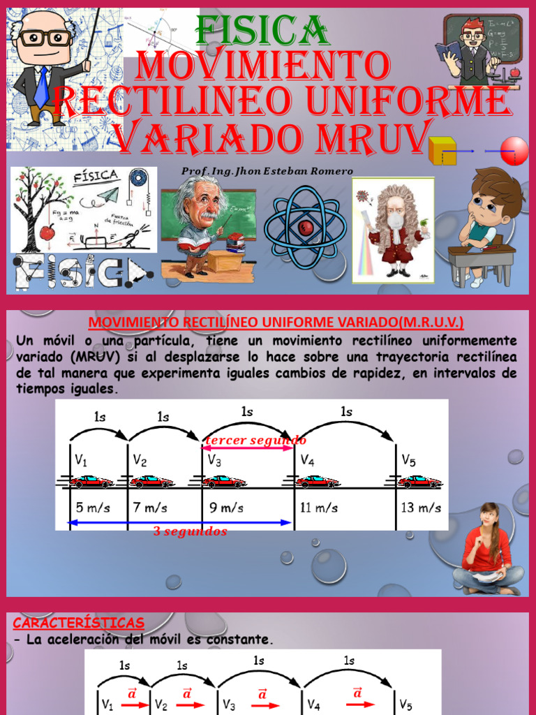Clases de Fisica Mruv | PDF