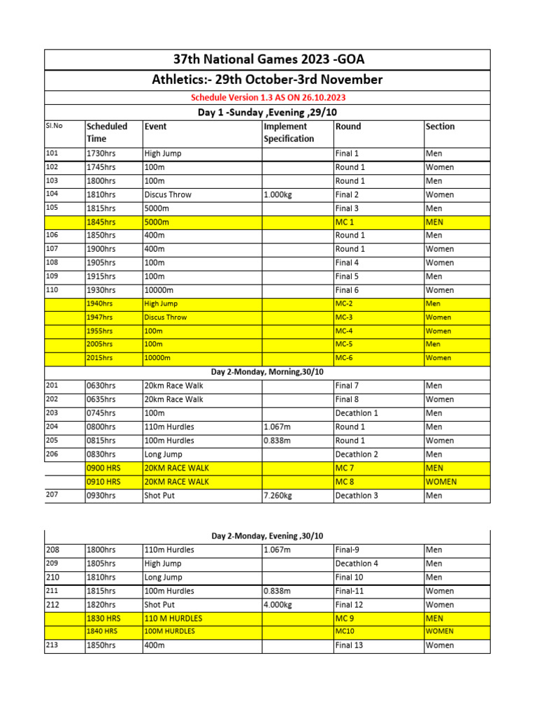 Goa NG 23 Final Schedule | PDF | Olympic Sports | Individual Sports