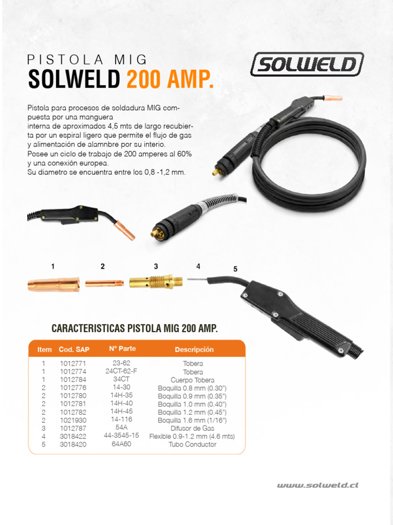 Pistola Mig 200amp | PDF