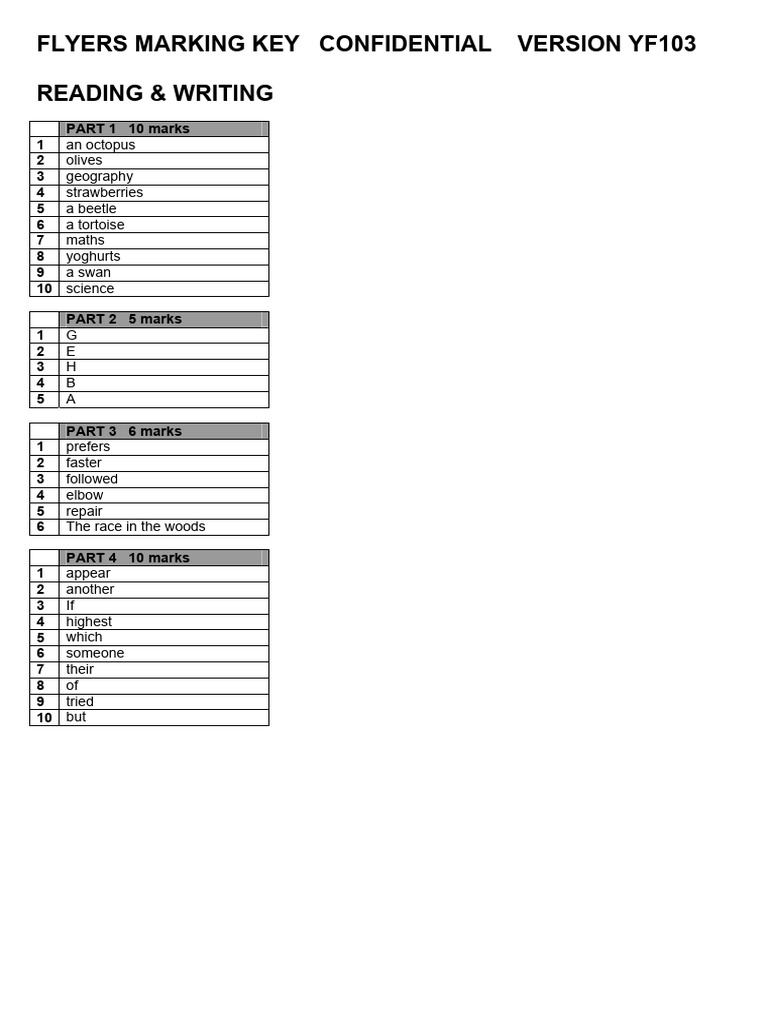 Flyers Reading and Writing Answer Key | PDF