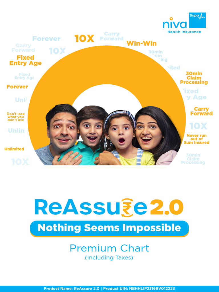 Niva Bupa ReAssure 2.0 Premium Chart | PDF | Financial Services | Insurance
