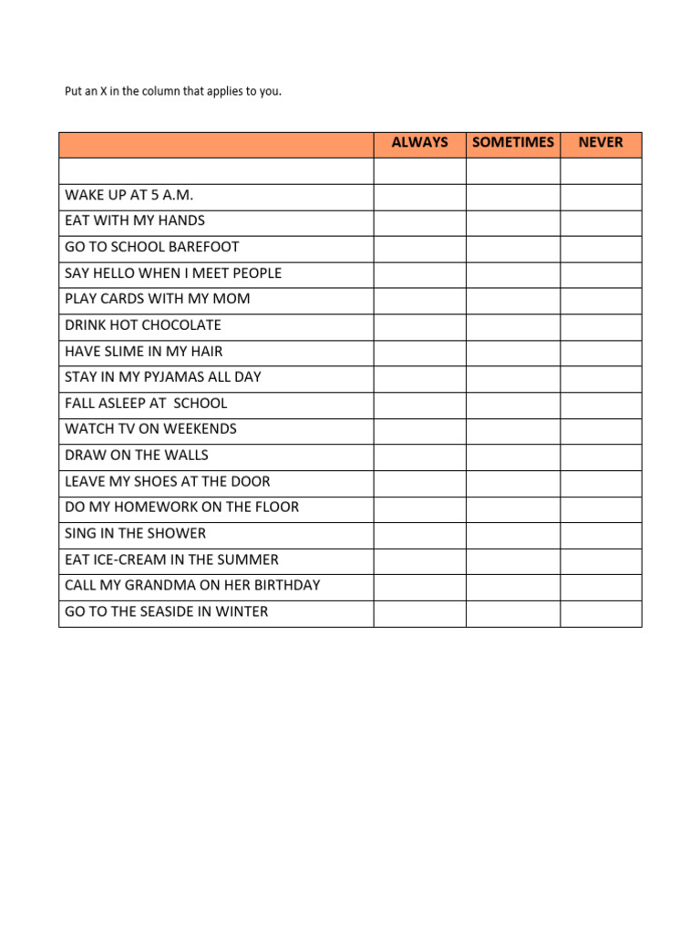 Always Sometimes Never Chart | PDF