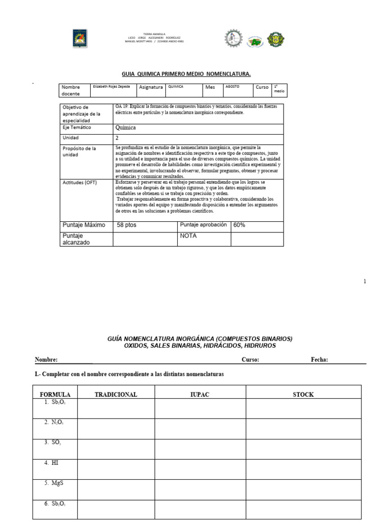 Guia de Química Nomenclatura | Descargar gratis PDF | Química | Conjuntos de elementos químicos