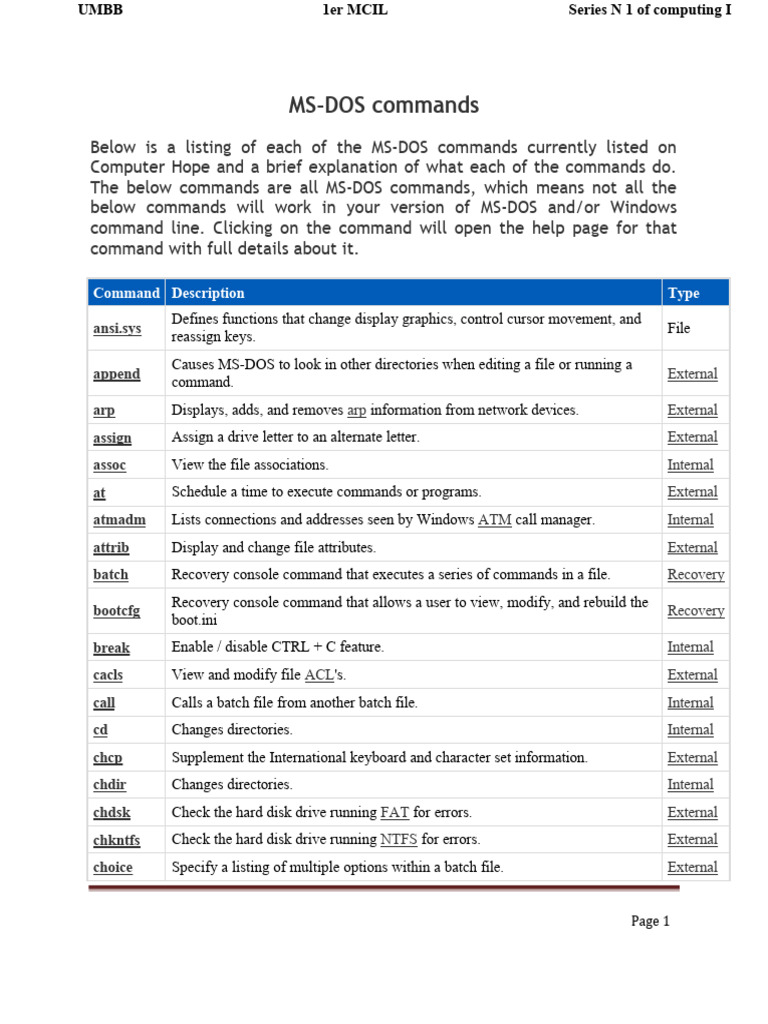 Series N 1 MS - DOS - Commands | PDF | Computer File | Command Line Interface