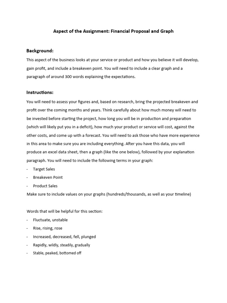 Financial Proposal and Graph | PDF