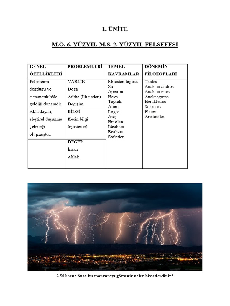 11.sinif Felsefe Dersi Unite 1 Ders Notu | PDF