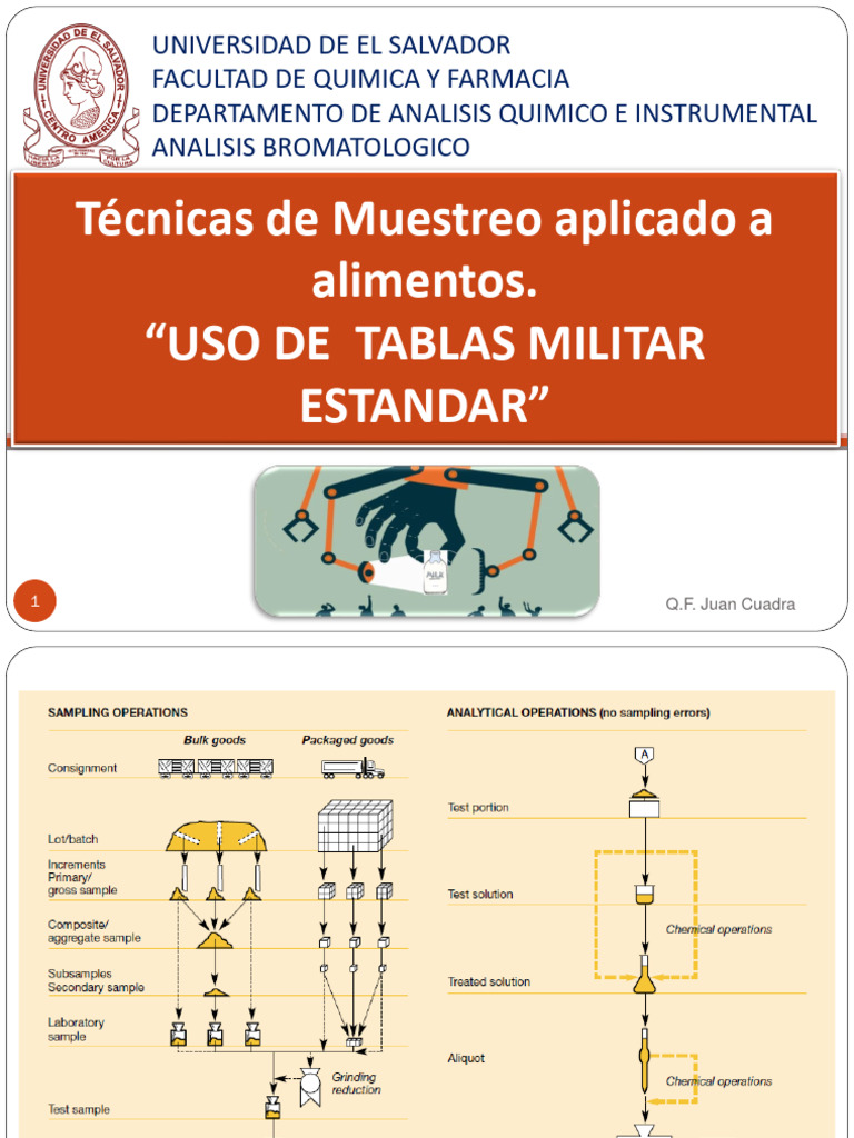 Muestreo de Productos Alimentarios | PDF | Muestreo (Estadísticas) | Metodología