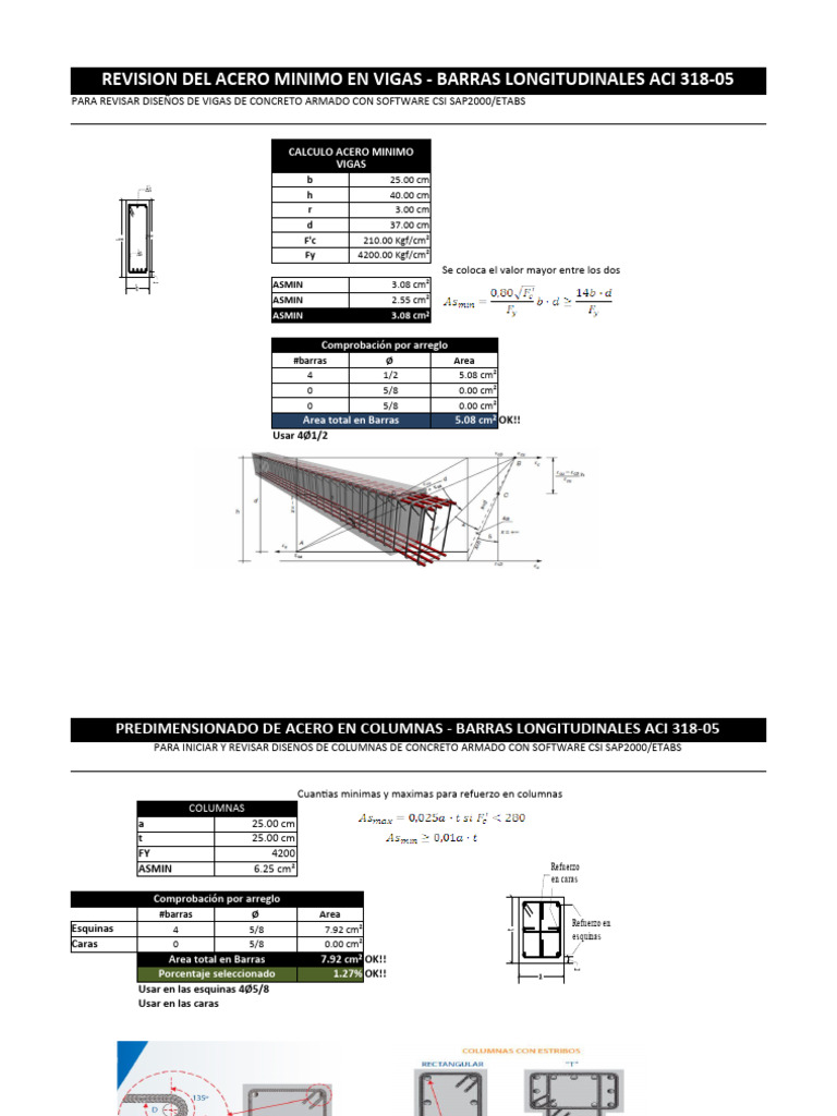 Calculo de Acero en Vigas y Columnas | PDF | Construyendo tecnología | edificio