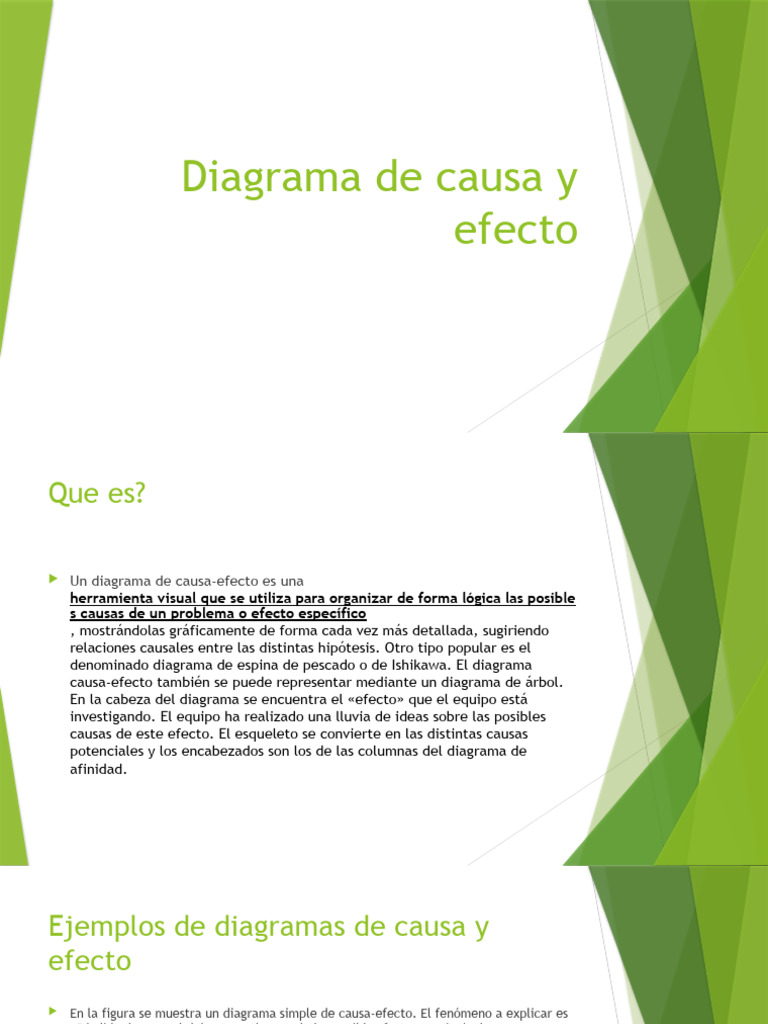 Diagrama de Causa y Efecto: Guía Práctica | PDF
