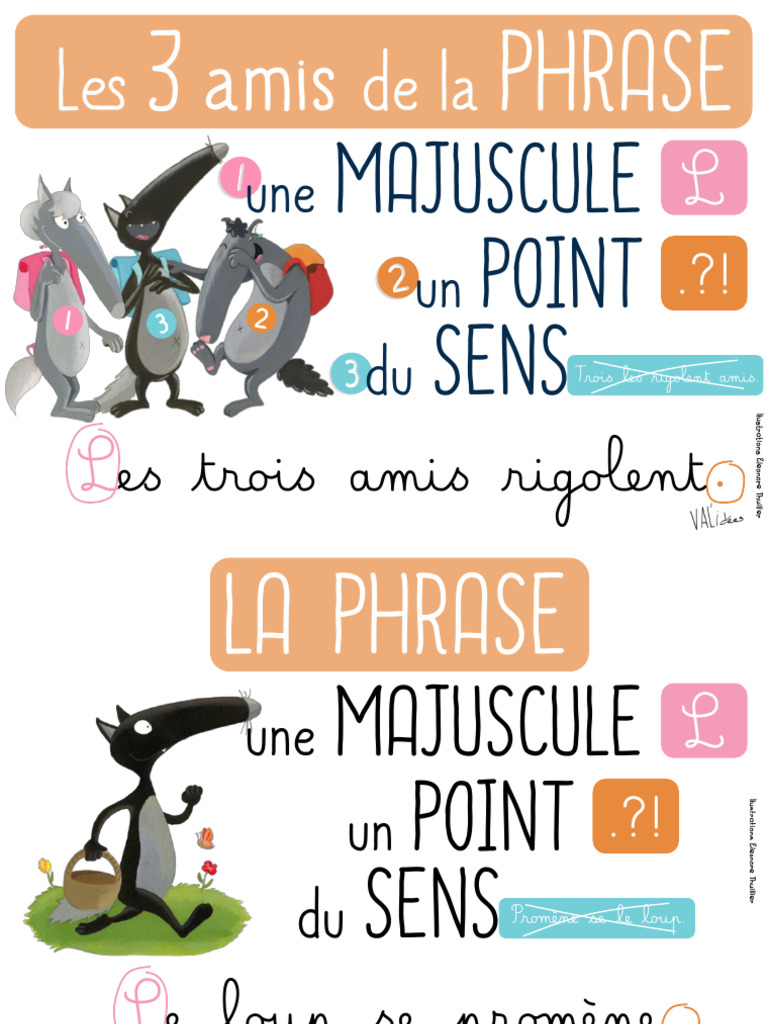Affiches La Phrase | PDF