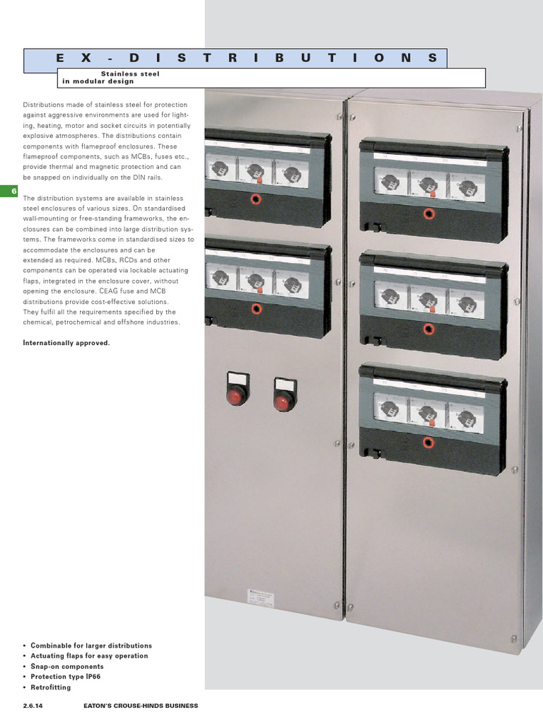 Crouse Hinds ghg619 Panelboards Stainless Catalog Page | PDF ...