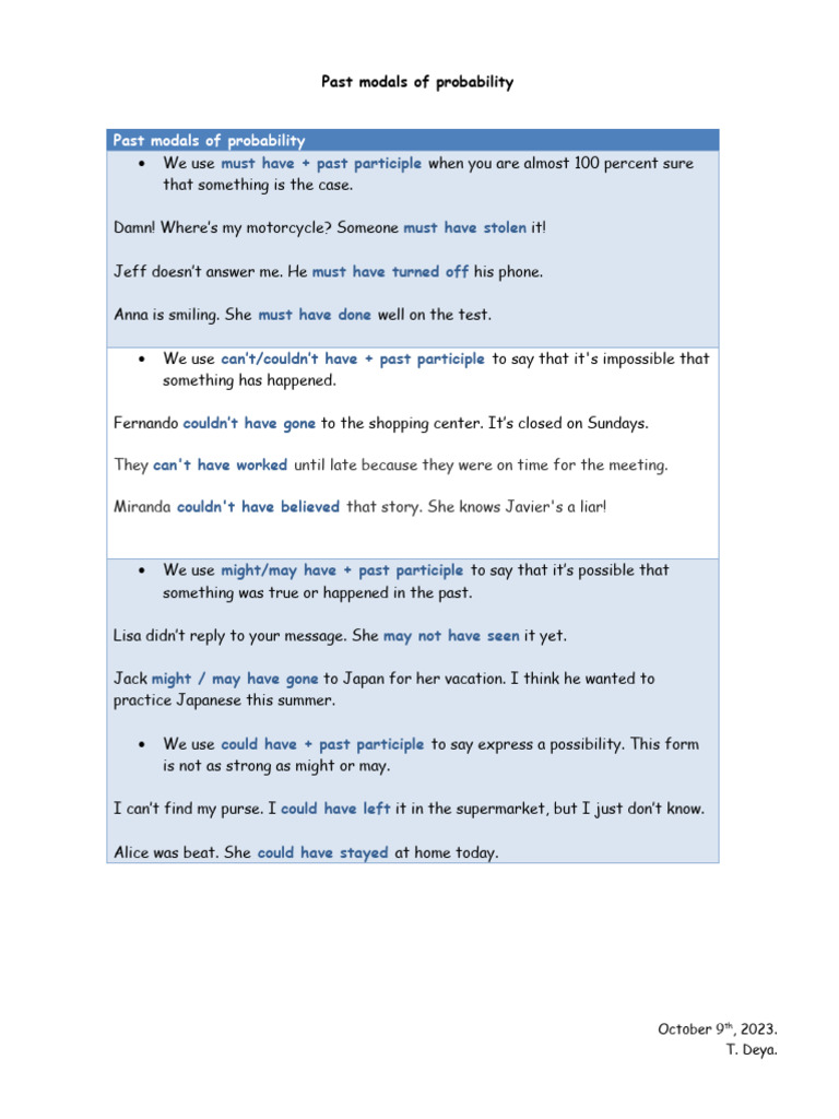 MODALS OF PROBABILITY PRESENT & FUTURE | PDF