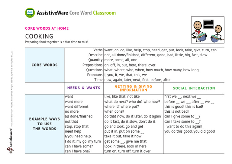 Cooking | PDF | Linguistics | Languages