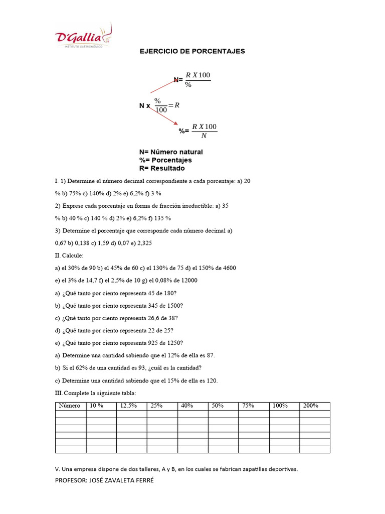 Ejercicio de Porcentajes: Profesor: José Zavaleta Ferré | PDF