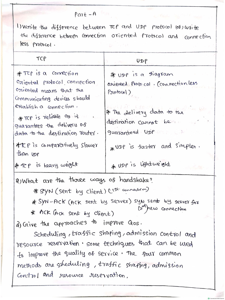 CN Assignment -2 | PDF