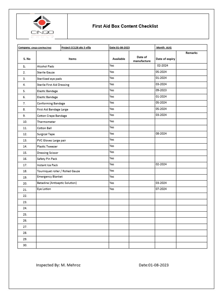 First Aid Box Content Checklist | PDF | First Aid