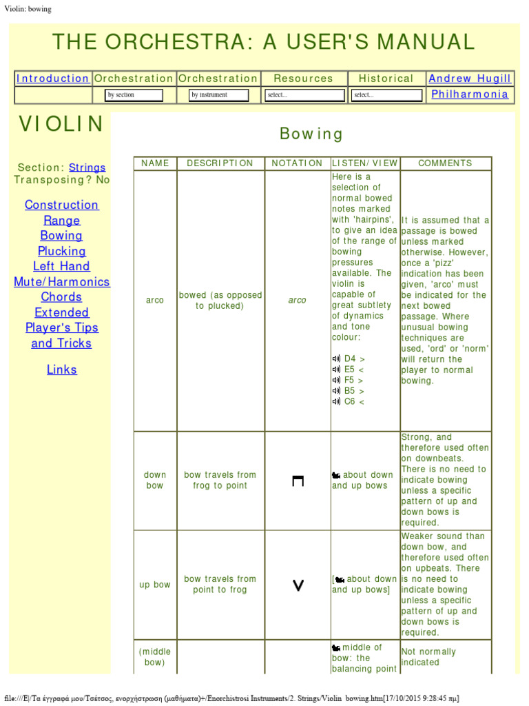 String Techniques (Violin) | PDF