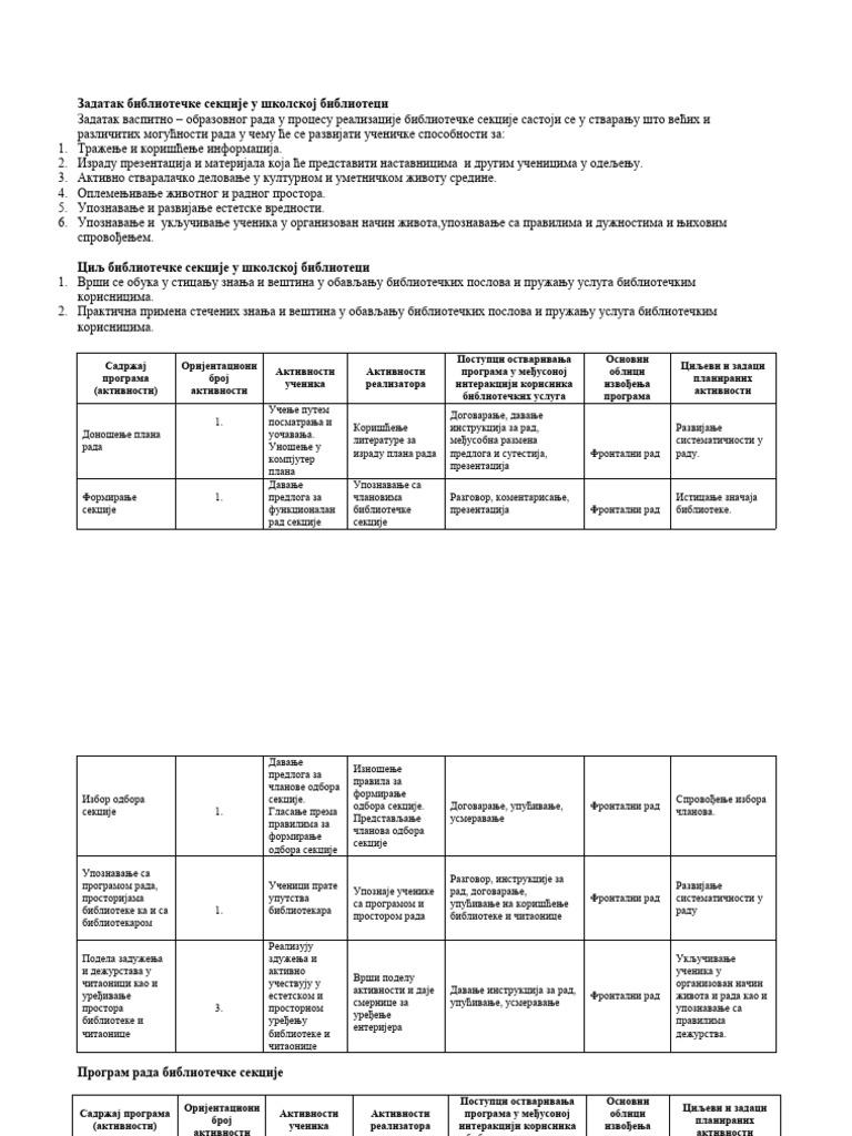 Bibliotečka Sekcija 2014 2015 | PDF