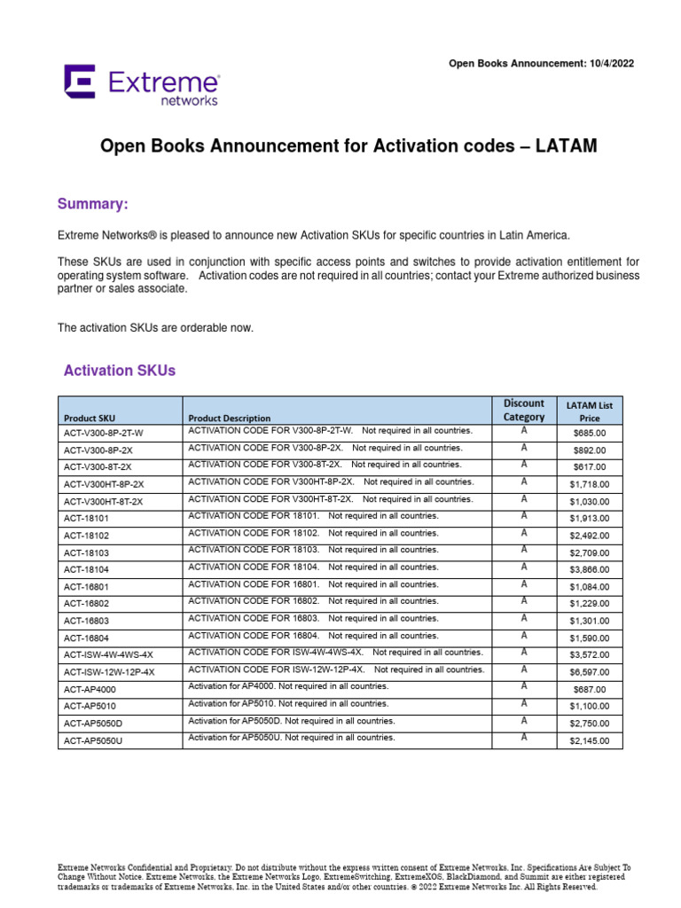 Open Books Announcement For Activation Codes WiFi6E Wired - LATAM | PDF