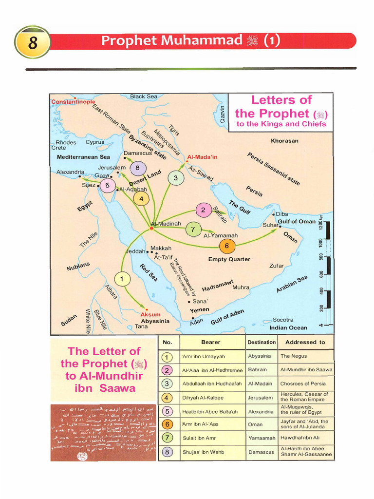 Social - Studies - Grade - 10 2023-2024 t1 q1 Study Materials | PDF ...