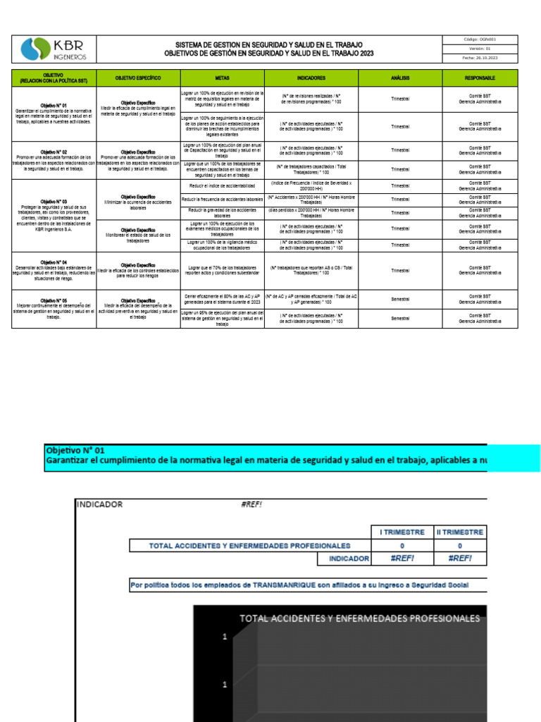 Objetivos de Seguridad y Medio Ambiente Politica KBR Observado | PDF Objetivos de Seguridad y Medio Ambiente Politica KBR Observado | PDF