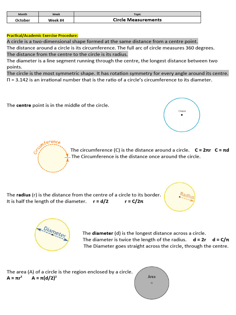 Circle Measurements and Formulas | PDF