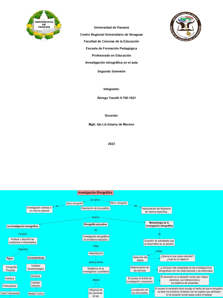 Mapa Conceptual - Yaneth Ábrego | PDF